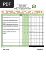 Tos Values Education Grade 8 3rd Quarter | PDF