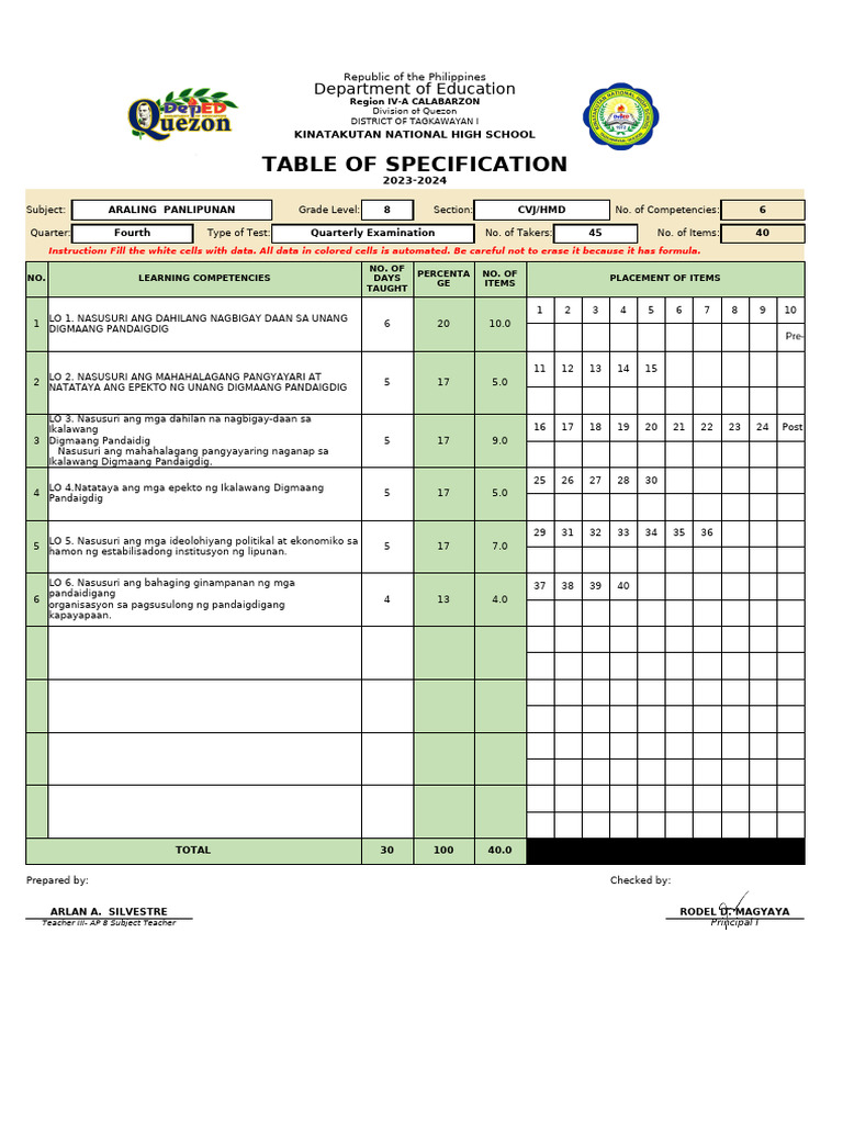 2023-2024 Tos-Ap G8Q2 Sim | PDF