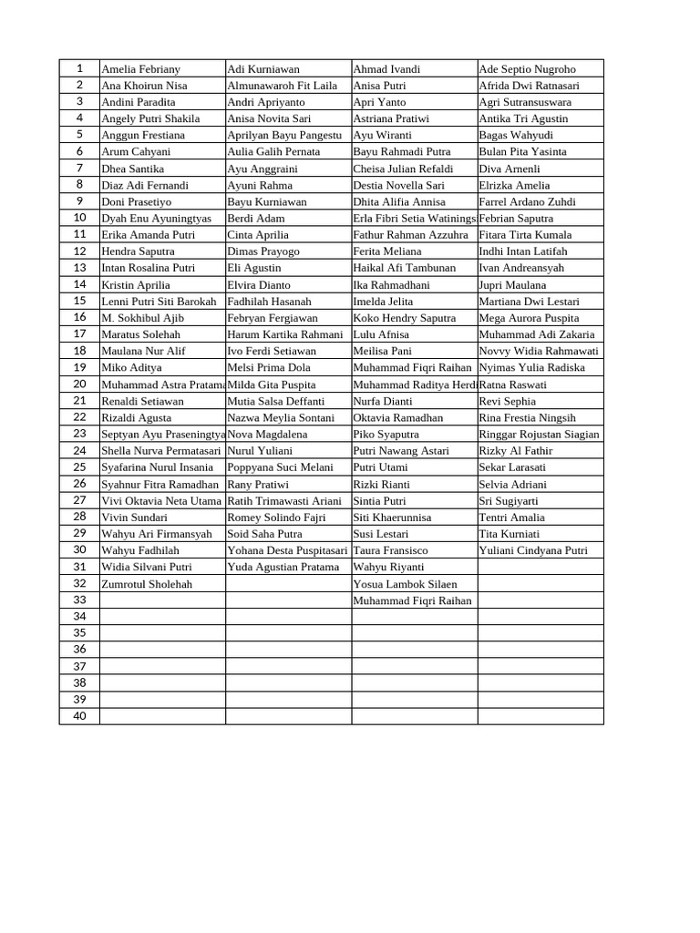 1. ABSENSI dan NILAI FISIKA KELAS XII IPA-2 | PDF