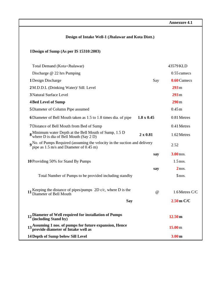 4.1 Hyd. Design of Intake Wells. | PDF | Pump | Gases