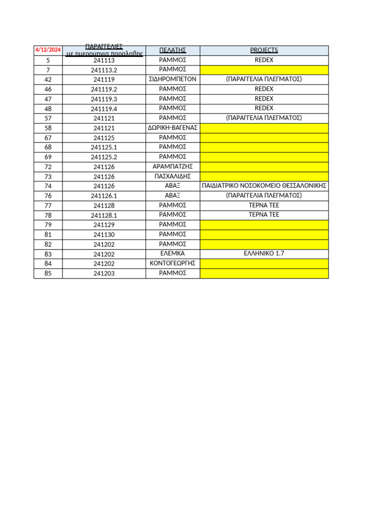 Flat Length Calc | PDF