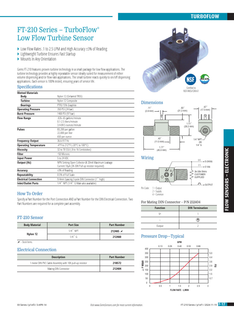 Catalog F - ft210 Series | PDF | Flow Measurement | Viscosity
