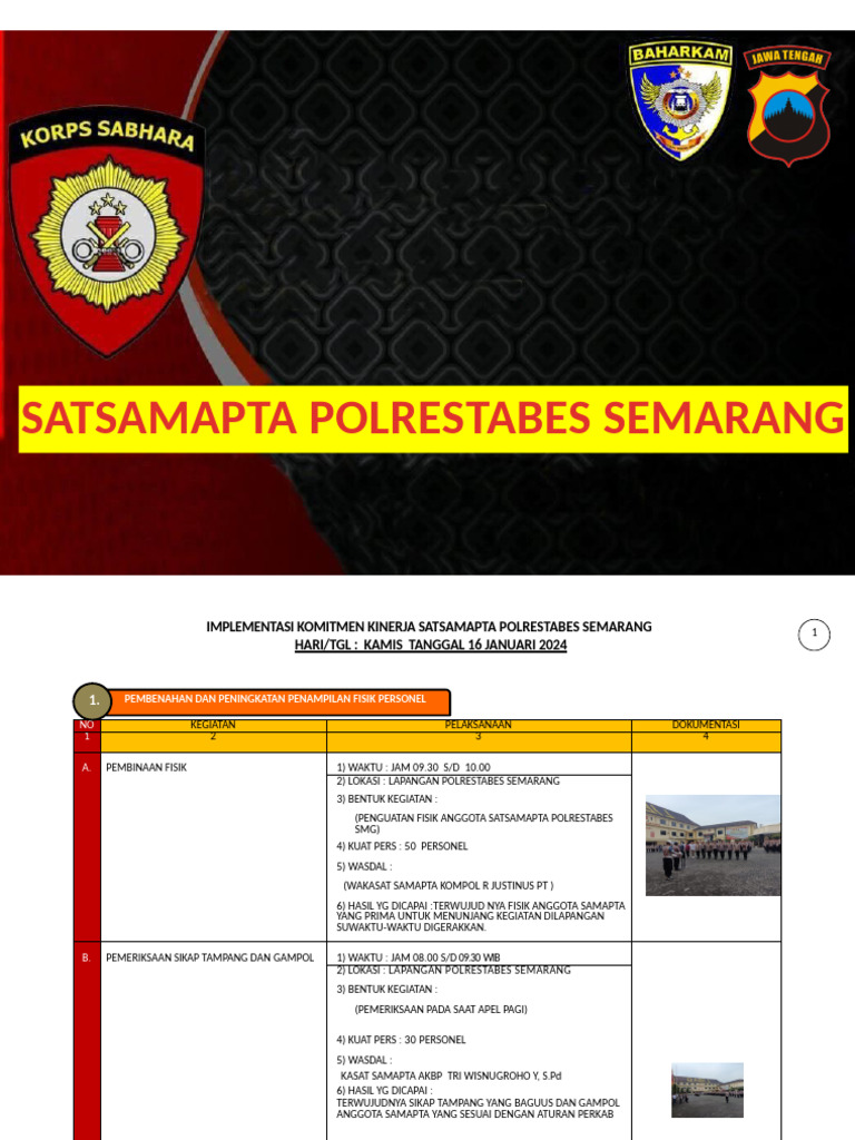 16 Januari Laphar Restabes SMG | PDF