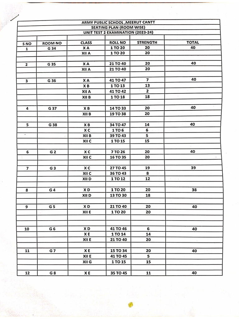 Seating Plan X To XII UT 2-PB1 | PDF