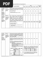 PTO Application Form | PDF | Psychometrics | Psychologist