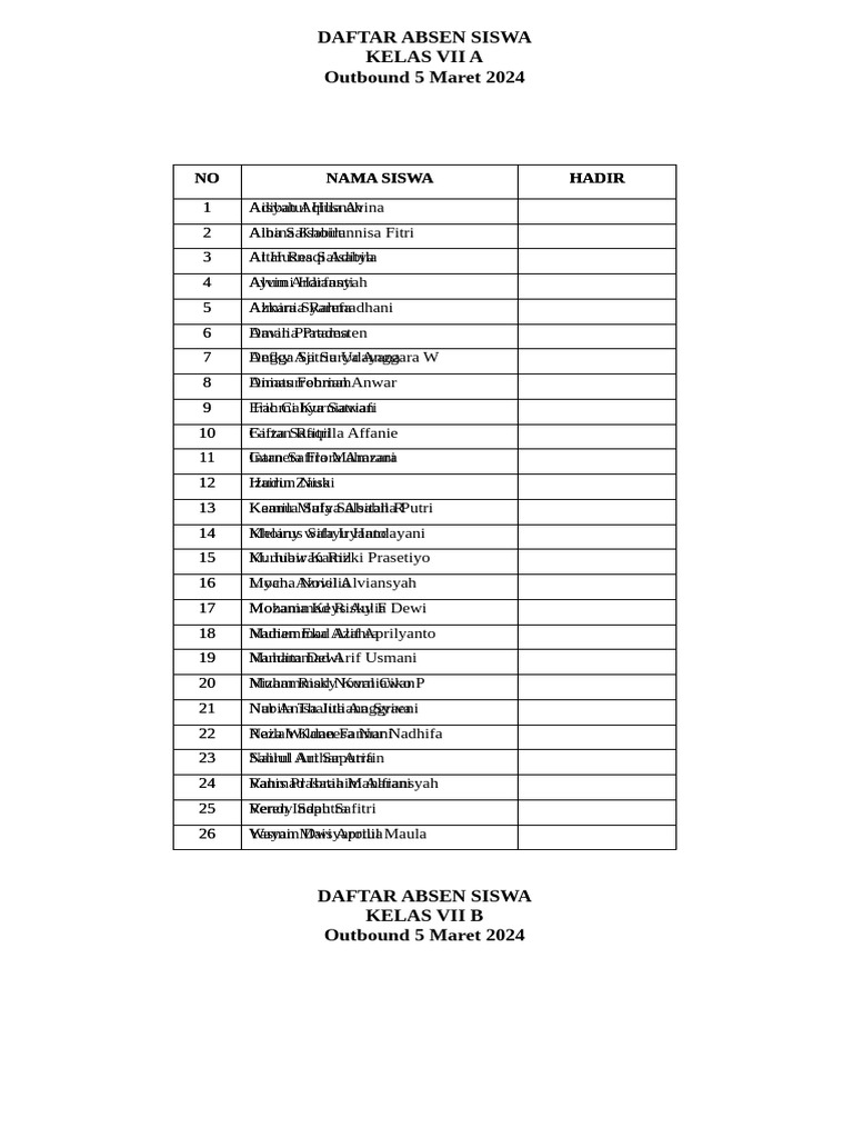 DAFTAR ABSEN SISWA OUTBOUND | PDF