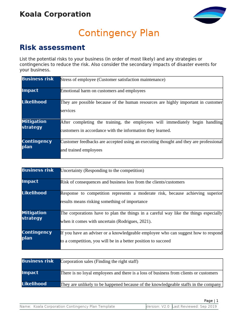 BSBMGT517-contingency-plan-ASSESSMENT 2 | PDF | Risk | Risk Management