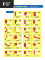 British Standard Cycle Thread Chart | PDF | Machining | Metalworking