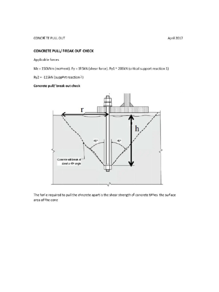 Concrete Pull-Out Test | PDF