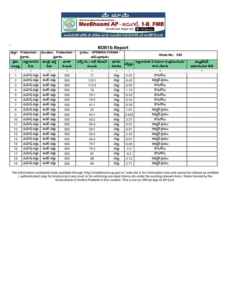 Ror1B - UPENDRA PURAM - Khata-505 | PDF