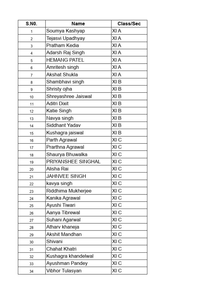 Vclf class 11th Team | PDF