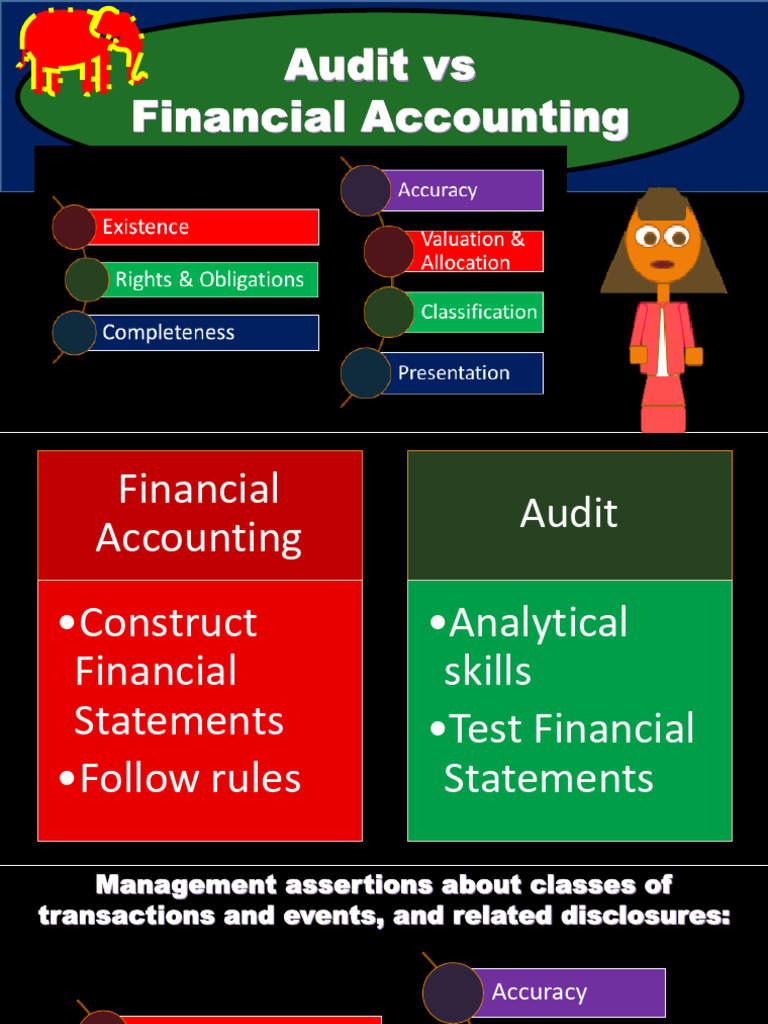 Audit vs Financial Accounting Explained | PDF