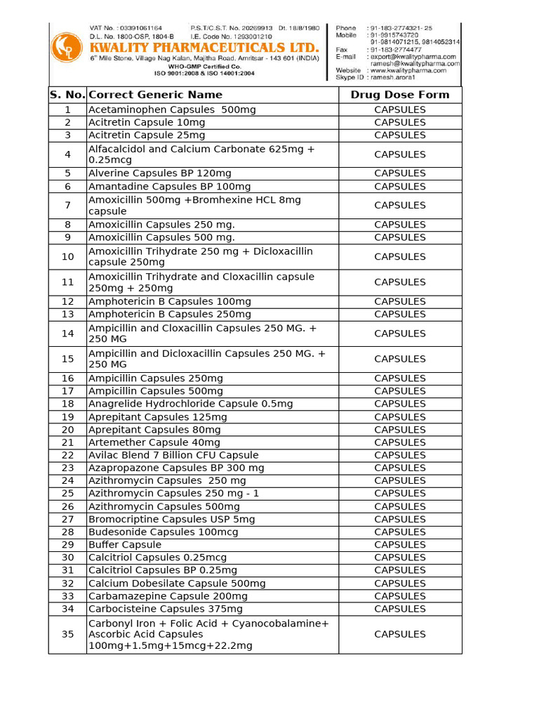 Comprehensive Capsule Drug List | PDF | World Health Organization | Drugs