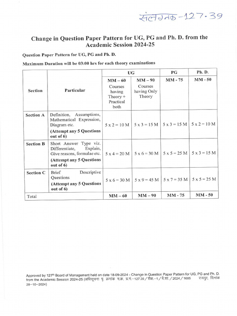 New Question Paper Pattern | PDF