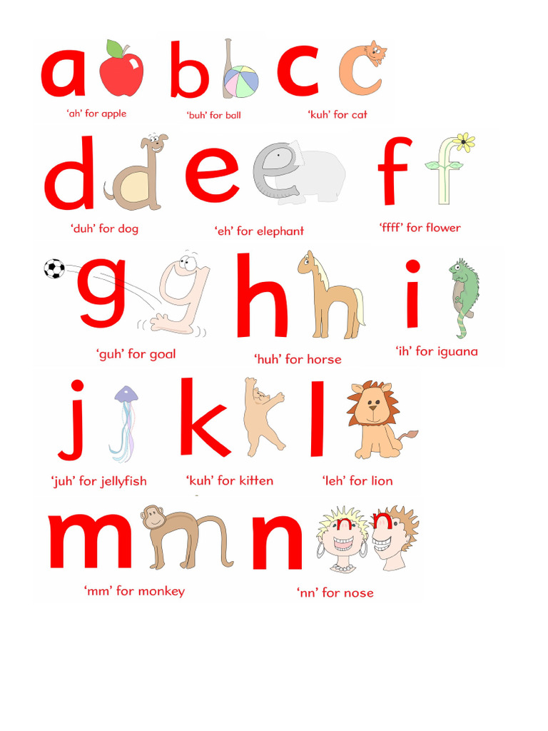 Abcs and Pictures | PDF