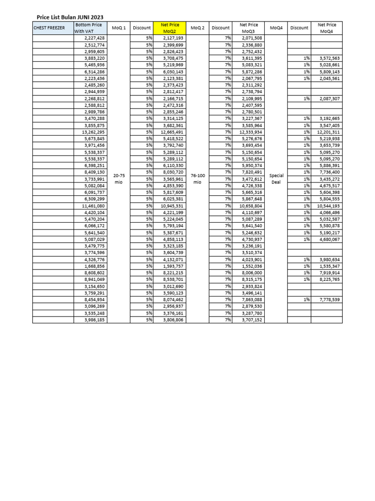 Cheeze Freezer (AQF) | PDF