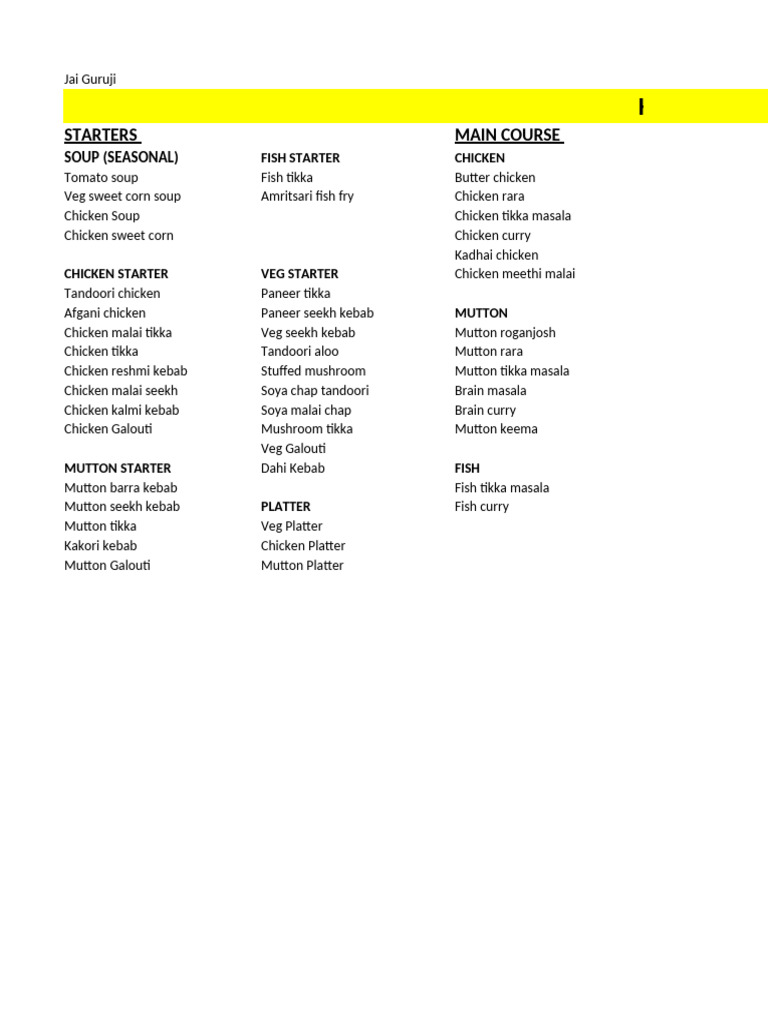 Nitin Bajaj Menu List 2 | PDF | Kebab | Prepared Foods