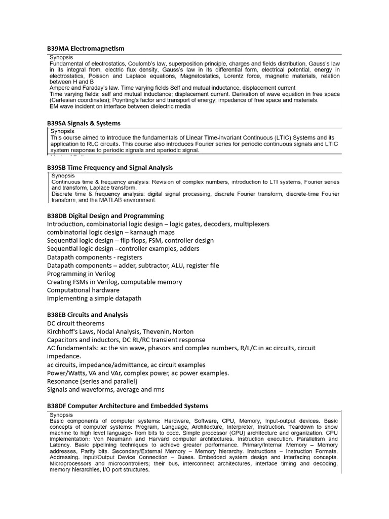 CourseOutline LISTME | PDF