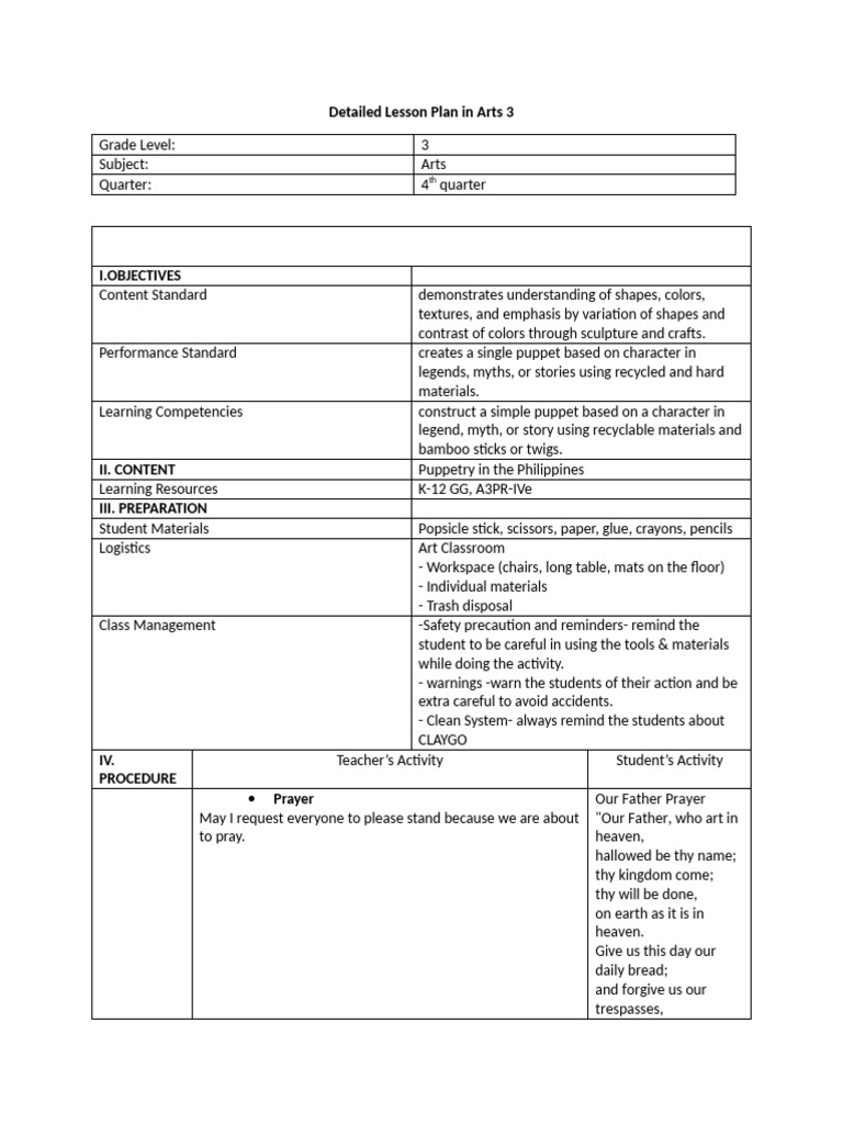 Puppet Creation Lesson Plan for Grade 3 | PDF | Puppets | Puppetry