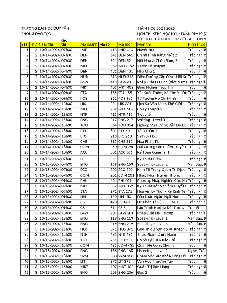 Lich Thi Kthp Hk1 Dot1 | PDF