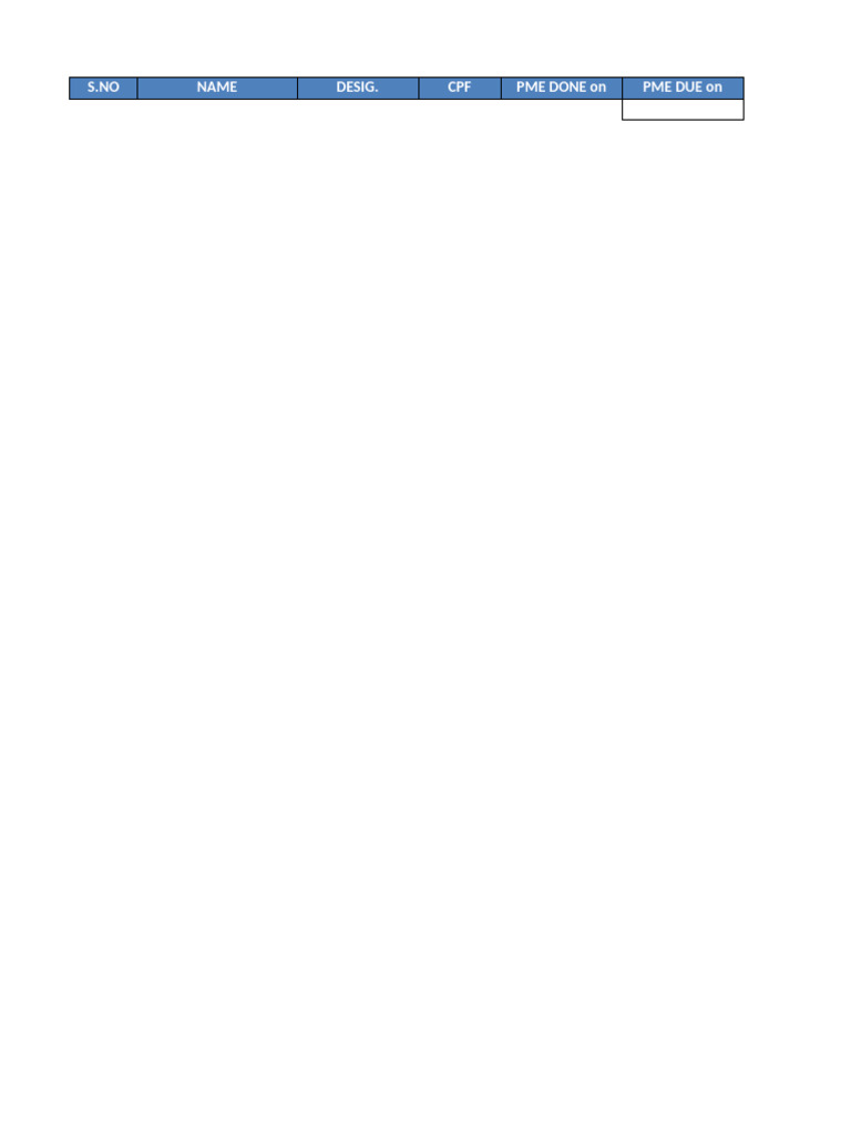 PME_Template | PDF