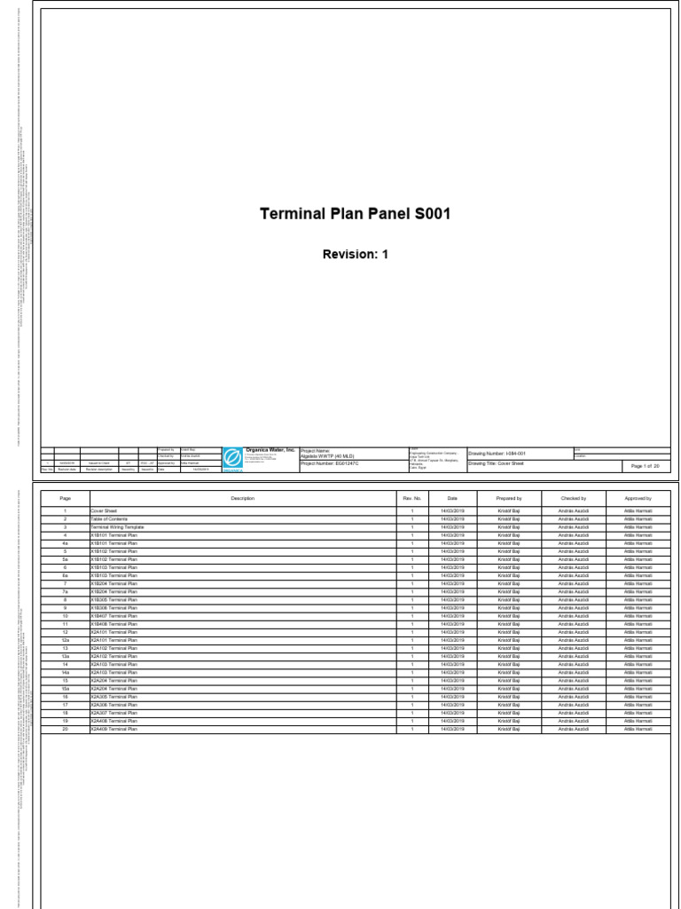 Terminal Plan Panel S001 | PDF