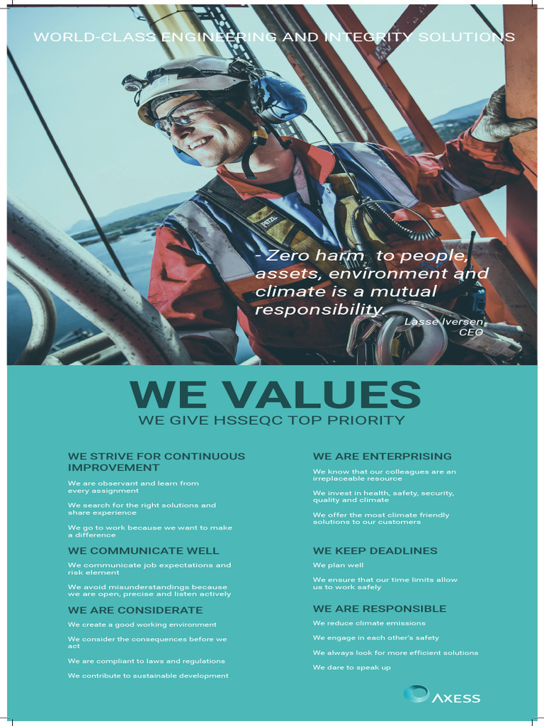 Axess Group We Values Poster | PDF