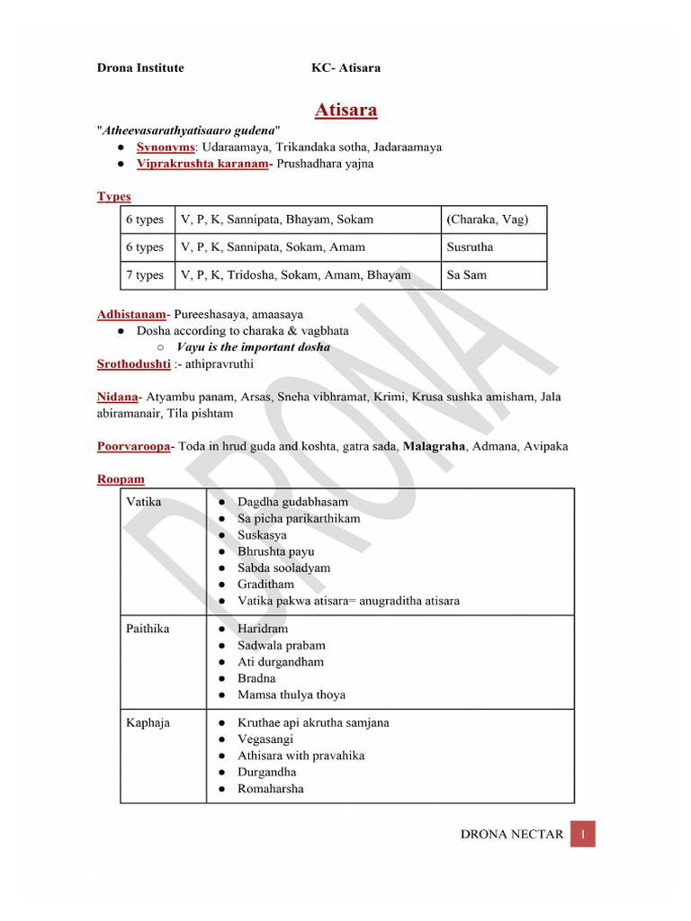 Drona Atisara Note | PDF