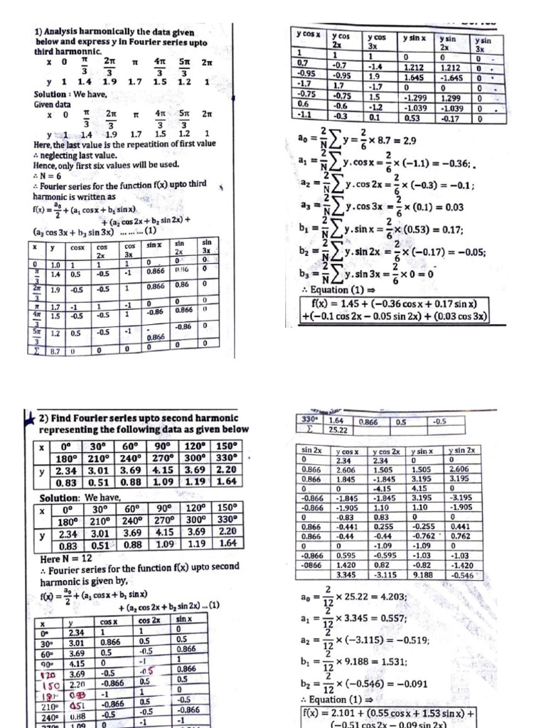 m2 Harmonic Table | PDF