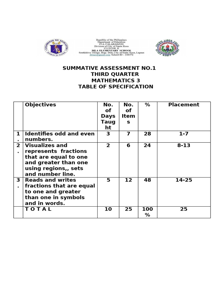 3rd Q SUMMATIVE TEST MATH 3 | PDF | Odds | Perpendicular