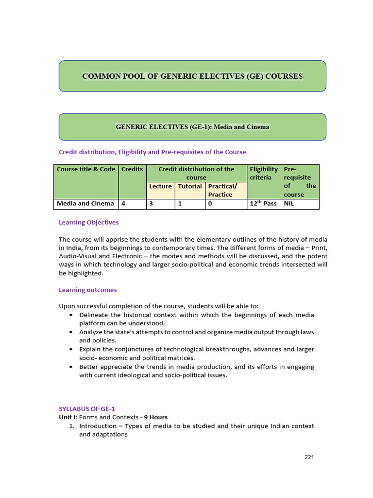 18sixth Sem GE History | PDF | Textiles