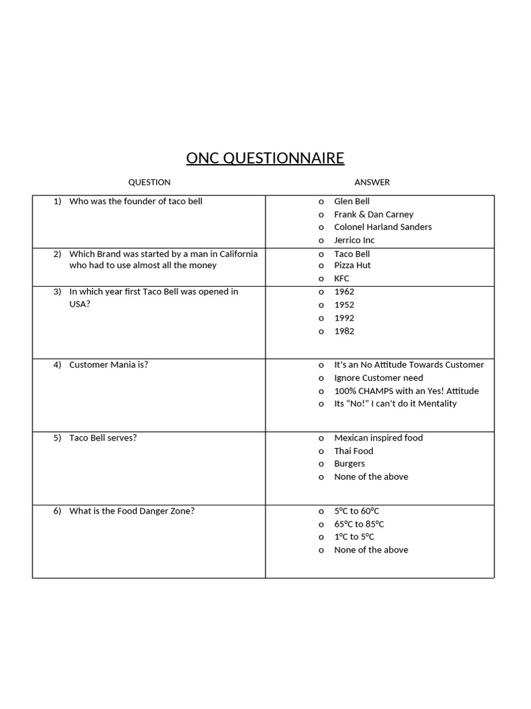 Taco Bell Employee Training Questionnaire | PDF | Hand Washing