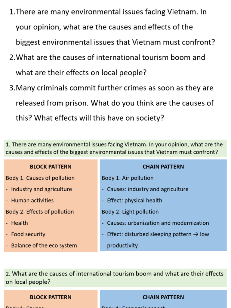 How to write task 2 - Cause and effect - Writing practice | PDF | Urbanization | Economies