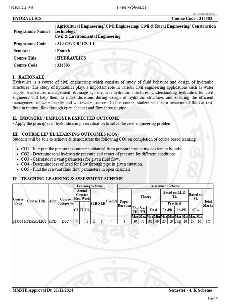 314303-Hydraulics 291124 | PDF | Fluid Dynamics | Pressure Measurement