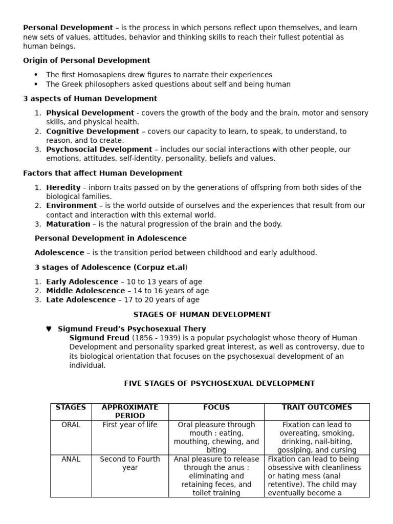 Chp-1-Personal-Development | PDF | Cognitive Development | Adolescence