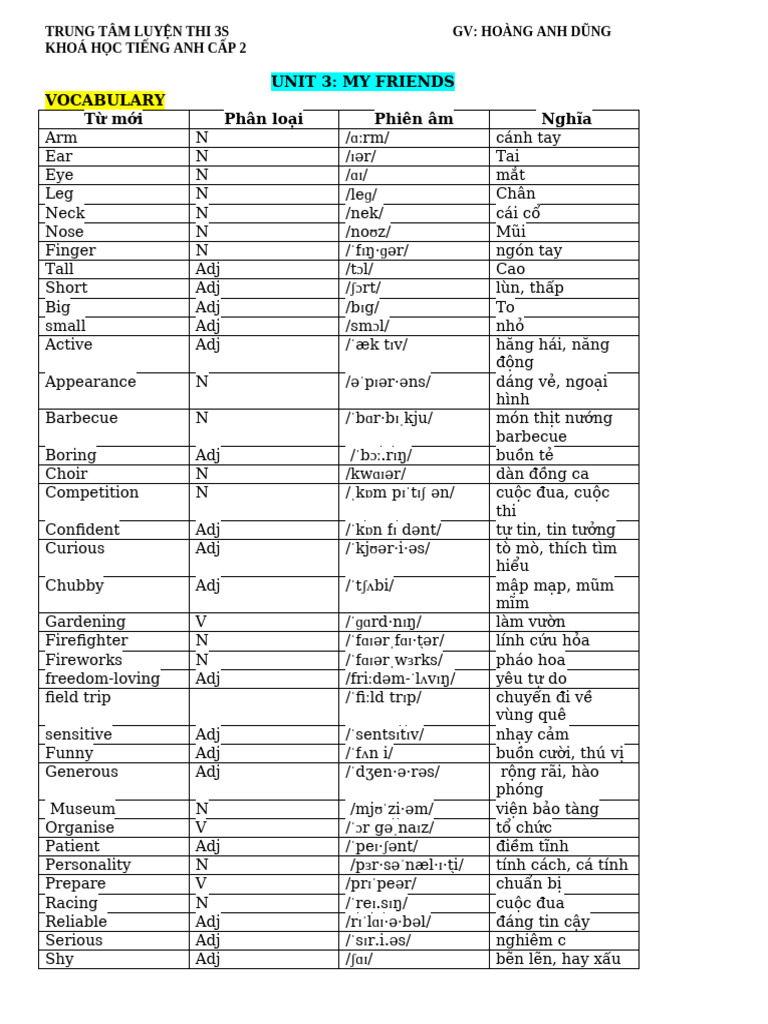 Tieng Anh 6 GLOBAL SUCCESS Unit 3 | PDF