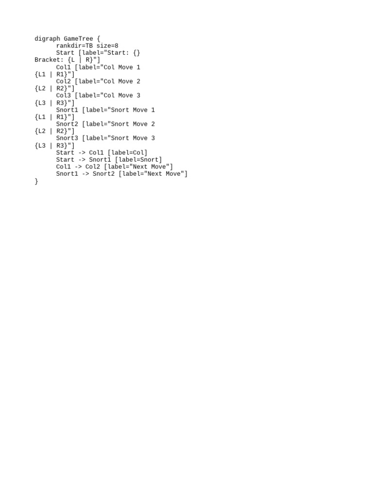 Game Tree Structure for Snort Game | PDF