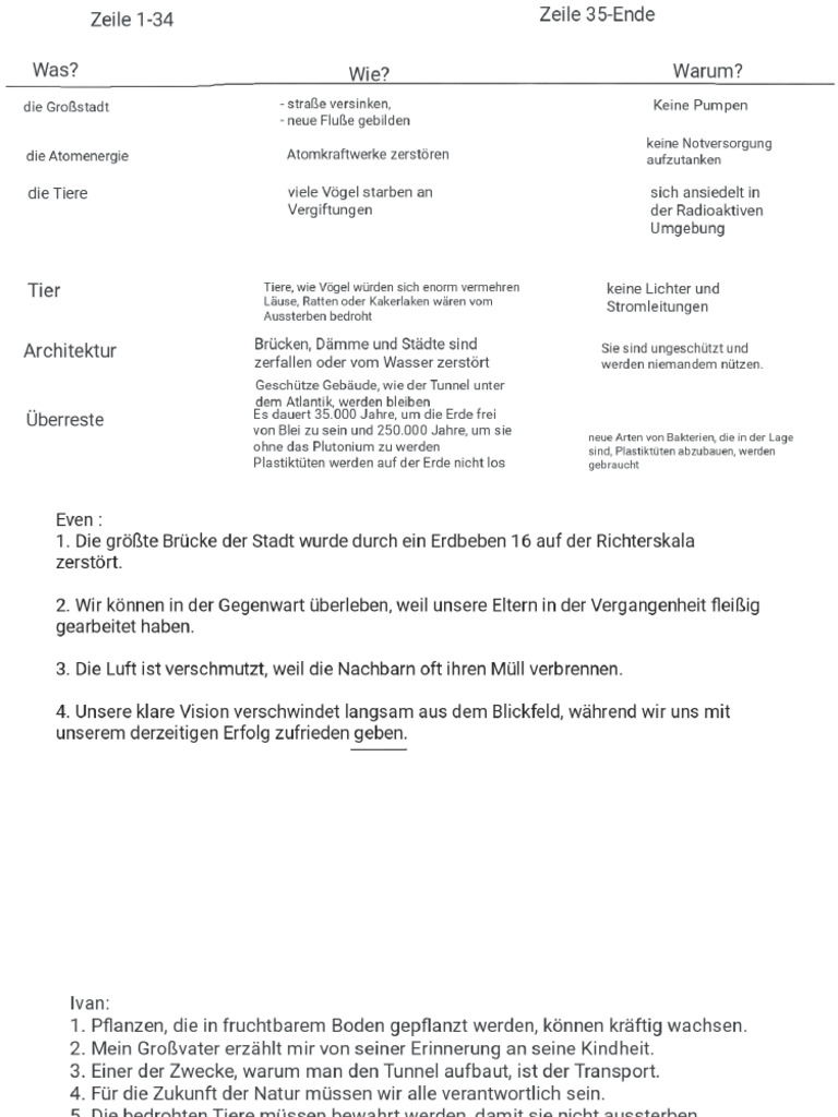 Kap. 5 B2 eVVan | PDF