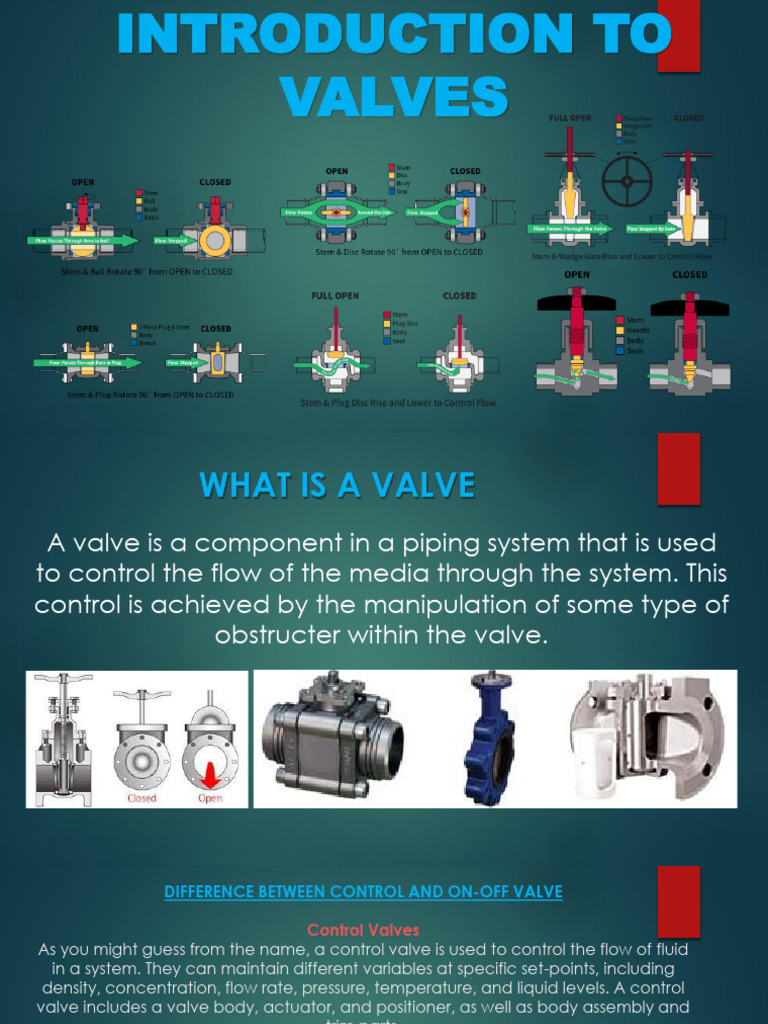 INTRODUCTION TO VALVES | PDF | Valve | Actuator
