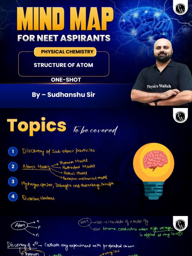 Structure of Atom _ Class Notes __ NEET Mind Map 2025 (2) | PDF