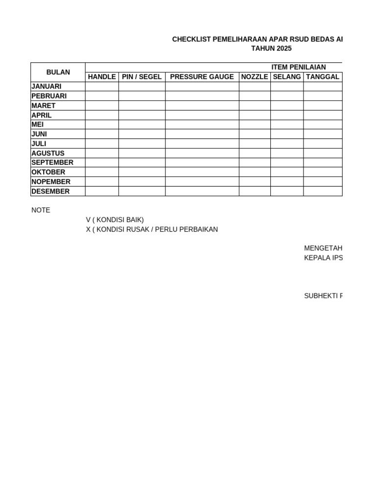 Checklist Pemeliharaan Apar | PDF