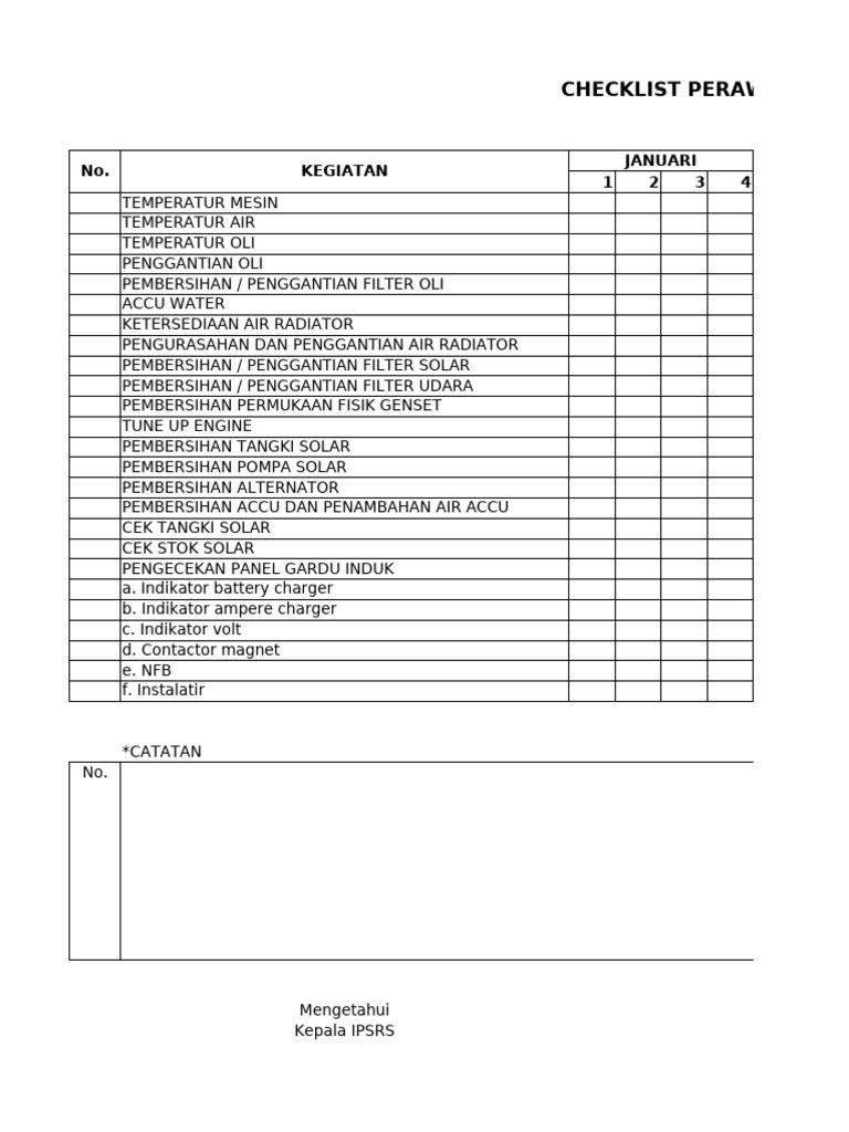 Checklist Perawatan Genset | PDF