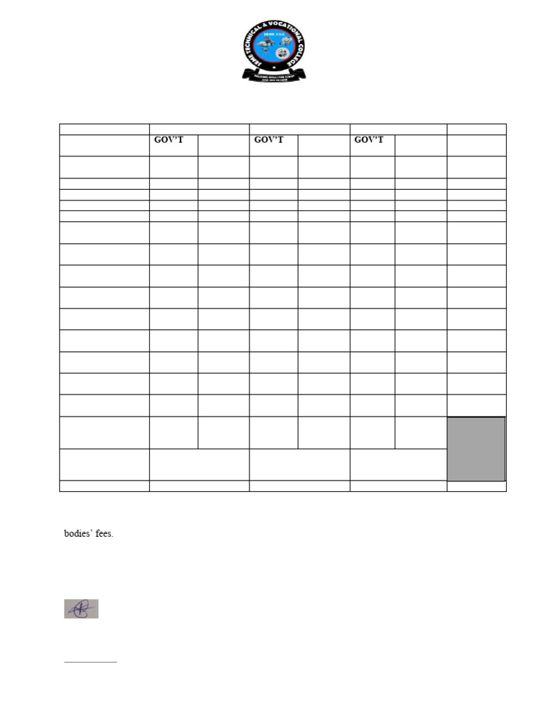 Fee Structure Pdf Payments Services Economics