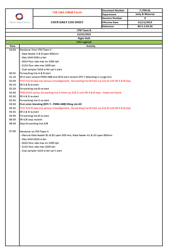 F-JTM-01 CHCR LOGBOOK 15012025(N1) | PDF