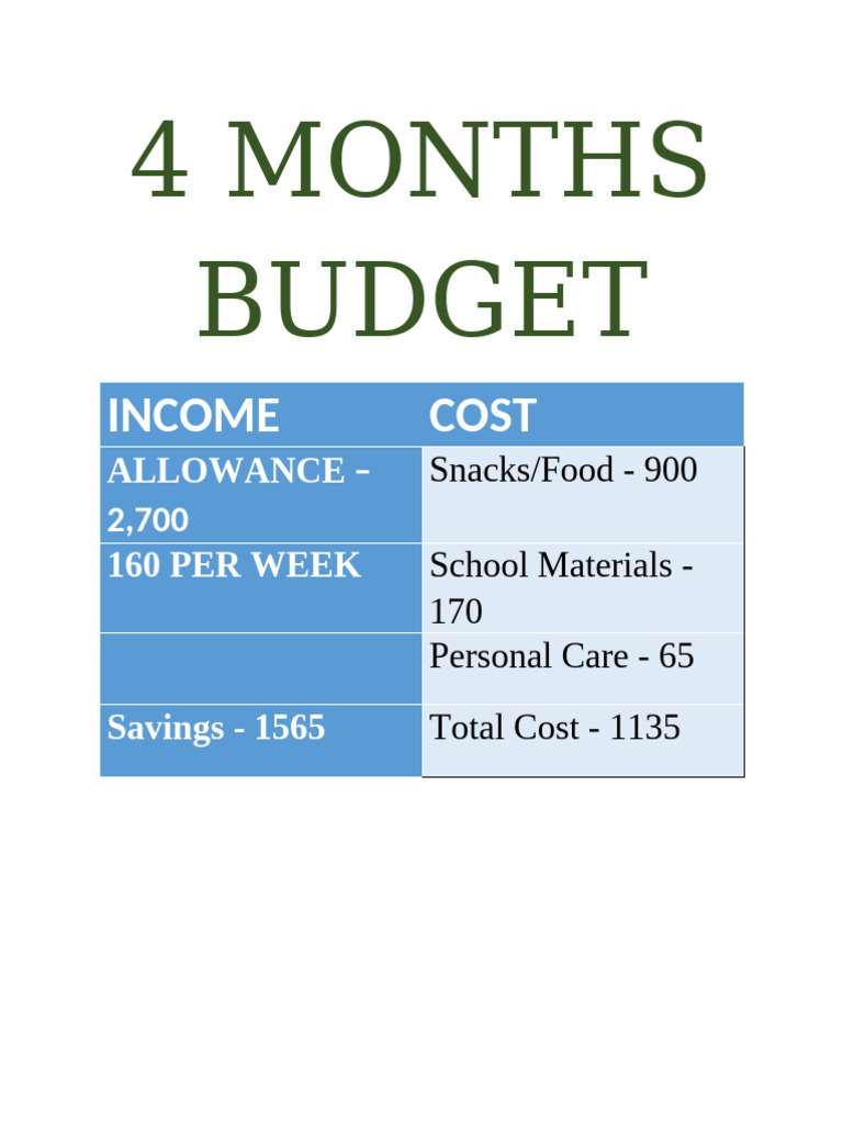 4 Months | PDF