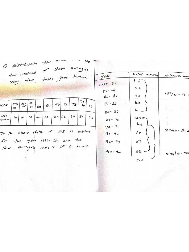 QM Assignment 2 K.A.Akash | PDF