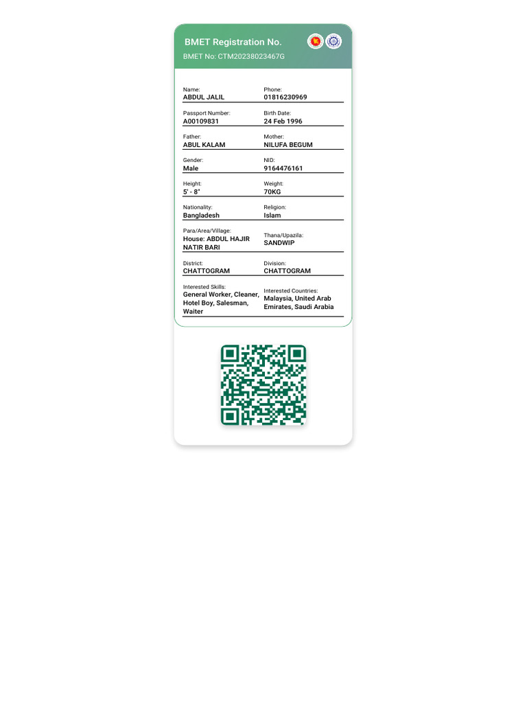 Jalil Bmet Card | PDF