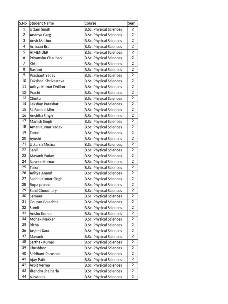 Physical Sciences | PDF