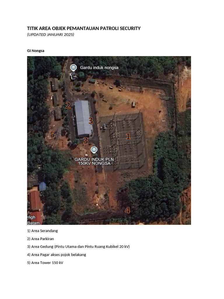 Plot Peta Objek Pengamanan UB KITRANS (Updated Jan 2025) | PDF | Mechanical Engineering | Machines