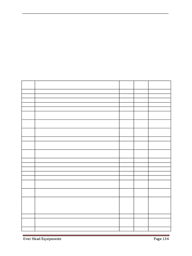 Tools and Plants For OHE As Per RE | PDF | Electricity | Electrical ...